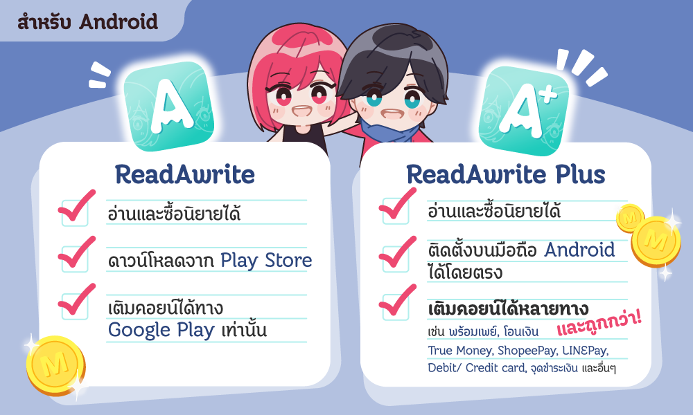 readAwrite รี้ดอะไร้ต์ | นิยาย นิยายออนไลน์ แหล่งกบดานใหม่ สำหรับผู้ที่ ...